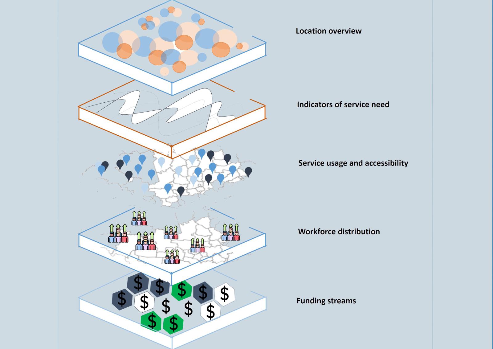 Stewardship | Australian Public Service Academy