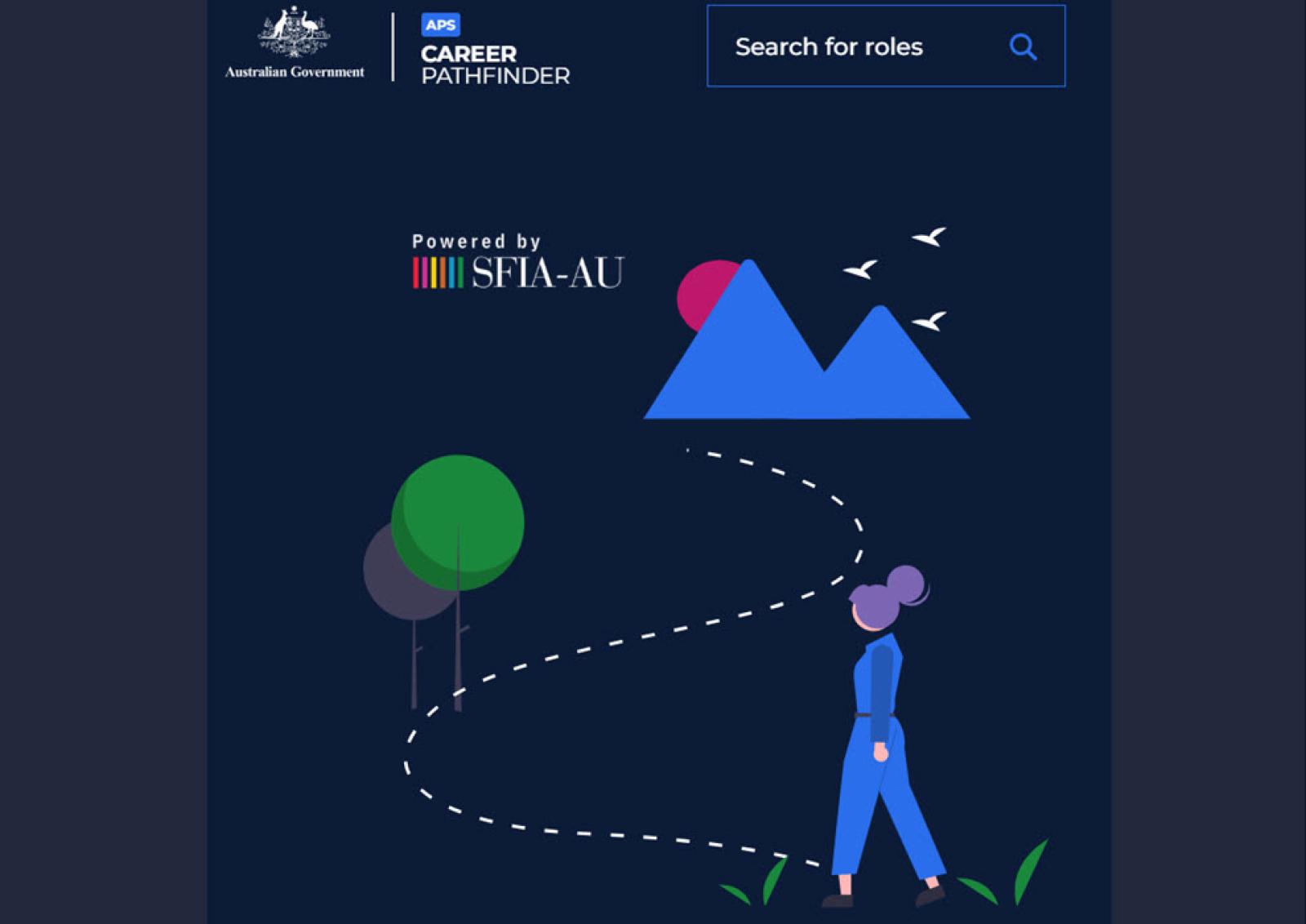 Your APS Career | Australian Public Service Academy