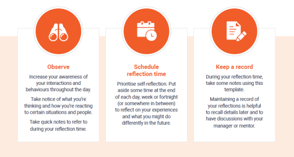 Learning Reflection Template | Australian Public Service Academy